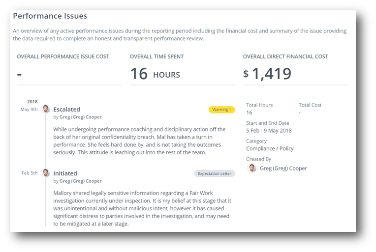 Performance Report Card Elements – intelliHR Support Portal
