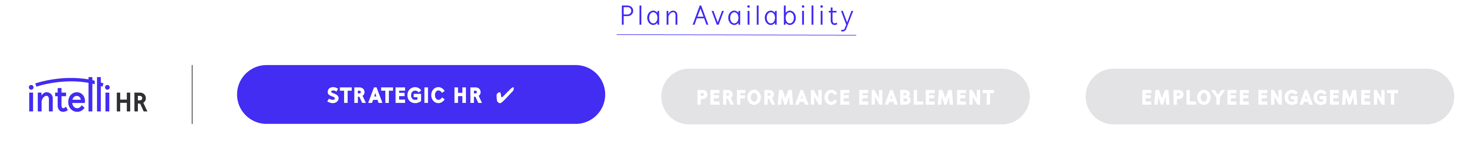How to Navigate intelliHR Settings – intelliHR Support Portal