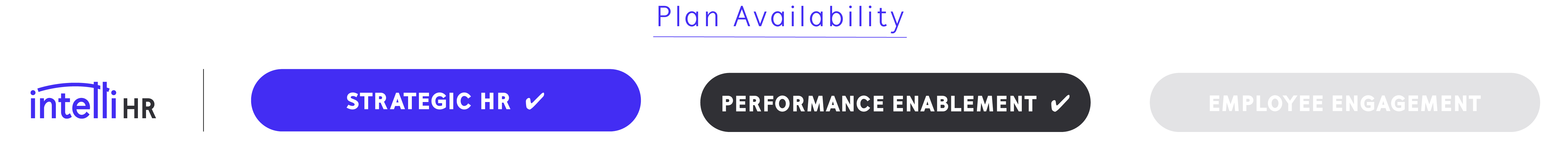 Viewing and Updating Goal Progress – intelliHR Support Portal