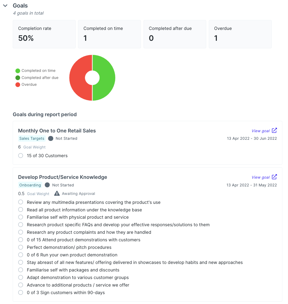 Understanding Goals – intelliHR Support Portal