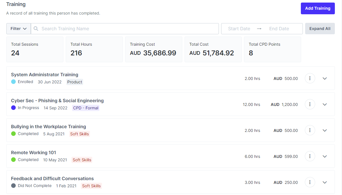 Understanding Training Statuses – intelliHR Support Portal