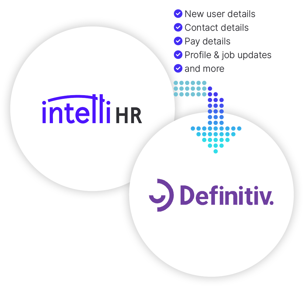 Definitiv: Custom Integration with intelliHR – intelliHR Support Portal