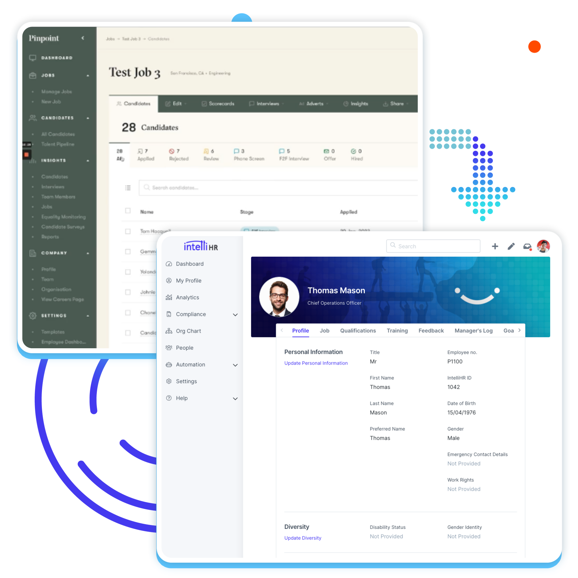 Pinpoint: Native Integration & How it Works – intelliHR Support Portal