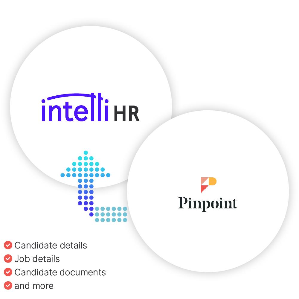 Pinpoint: Native Integration & How it Works – intelliHR Support Portal
