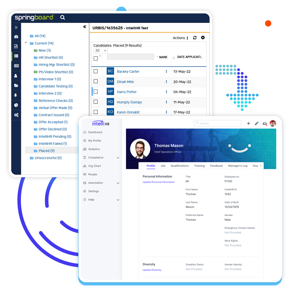 Springboard: Native Integration Setup & How it Works – intelliHR Support Portal