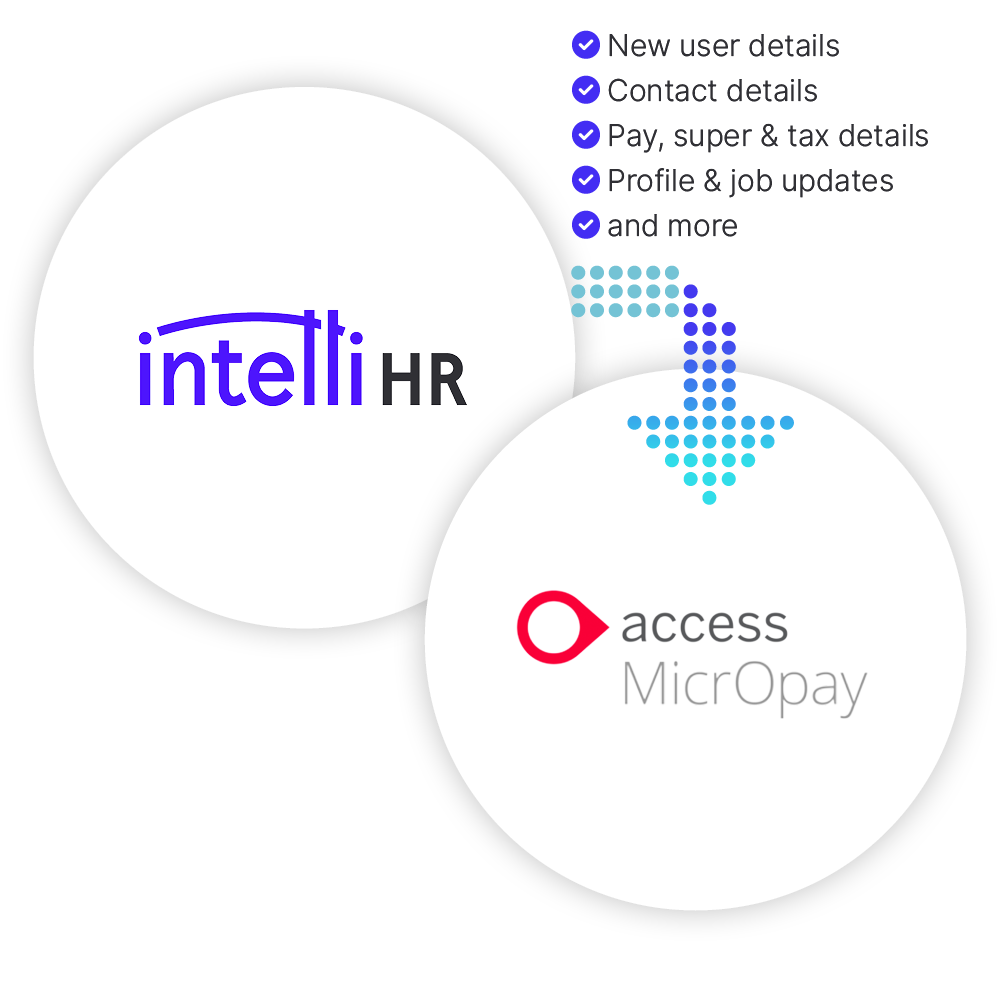 Access MicrOpay: Custom Integration with intelliHR – intelliHR Support ...