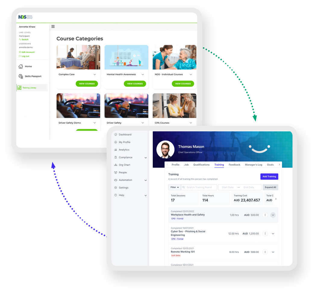 etrainu: Native Integration with intelliHR and How it Works – intelliHR ...