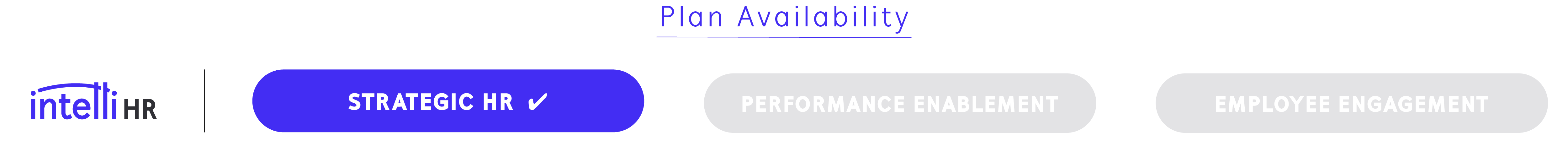 etrainu: Native Integration with intelliHR and How it Works – intelliHR ...