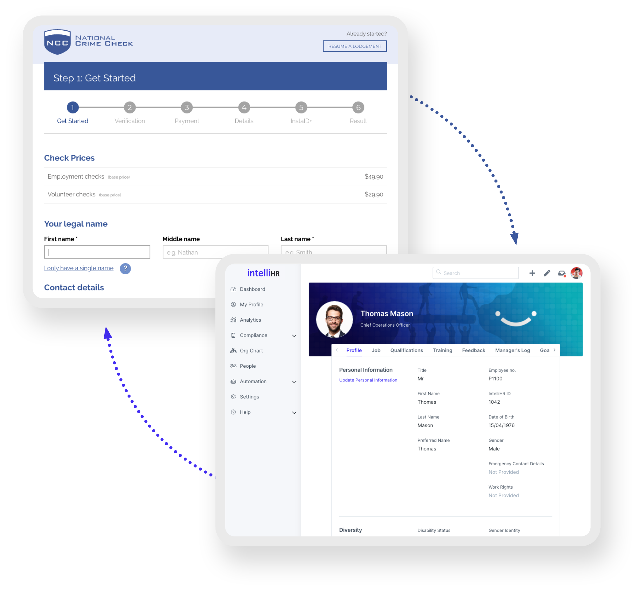 National Crime Check: Native Integration with intelliHR & How to ...