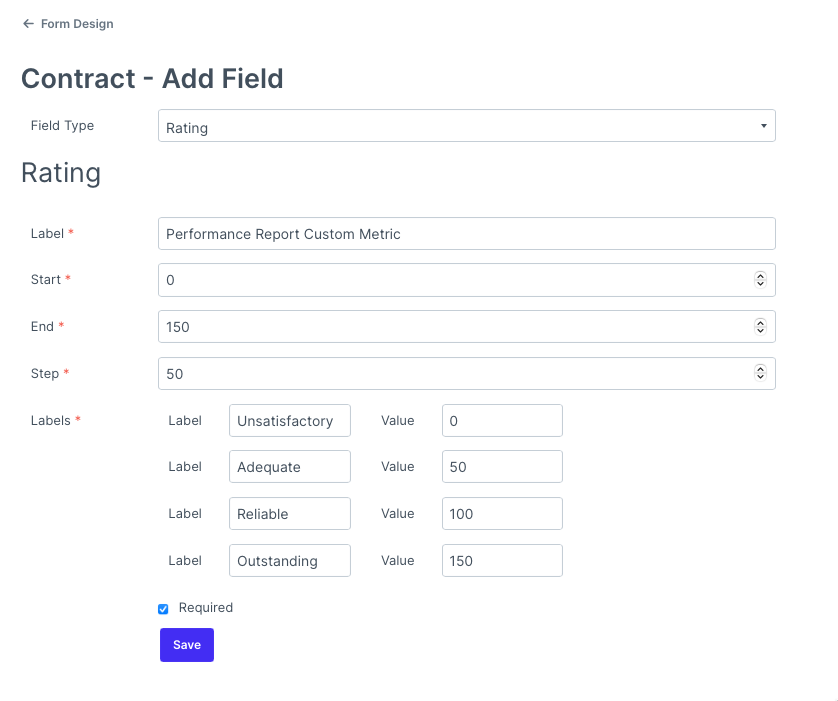 Performance Report Charts and Value Scaling – intelliHR Support Portal