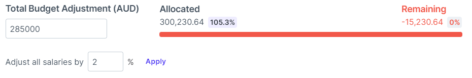 How to use Compensation Planning for your Team – intelliHR Support Portal