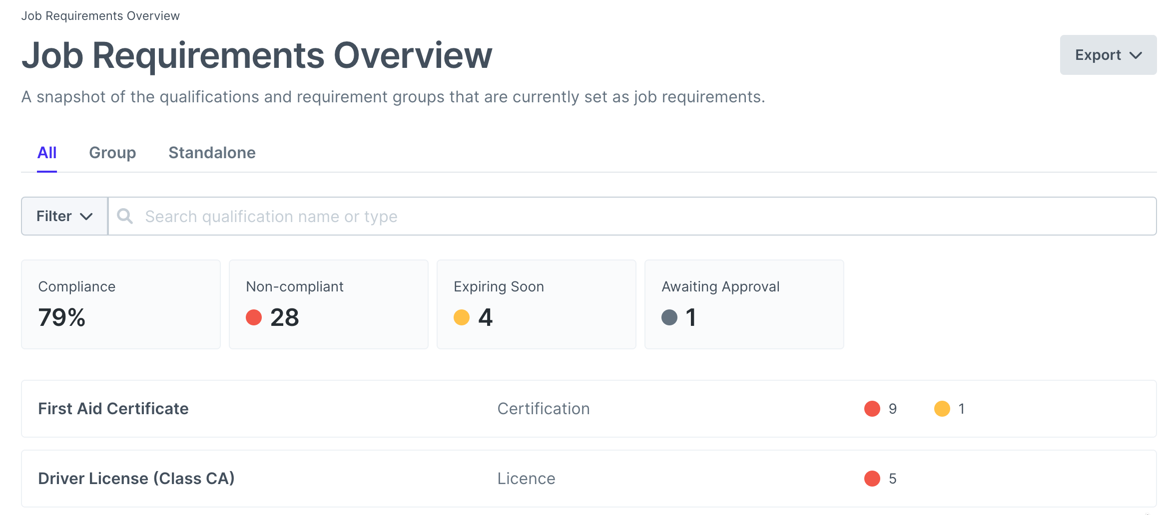 Managing Mandatory Job Requirements – intelliHR Support Portal