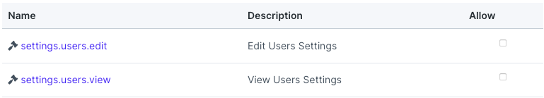 Creating User Accounts – intelliHR Support Portal